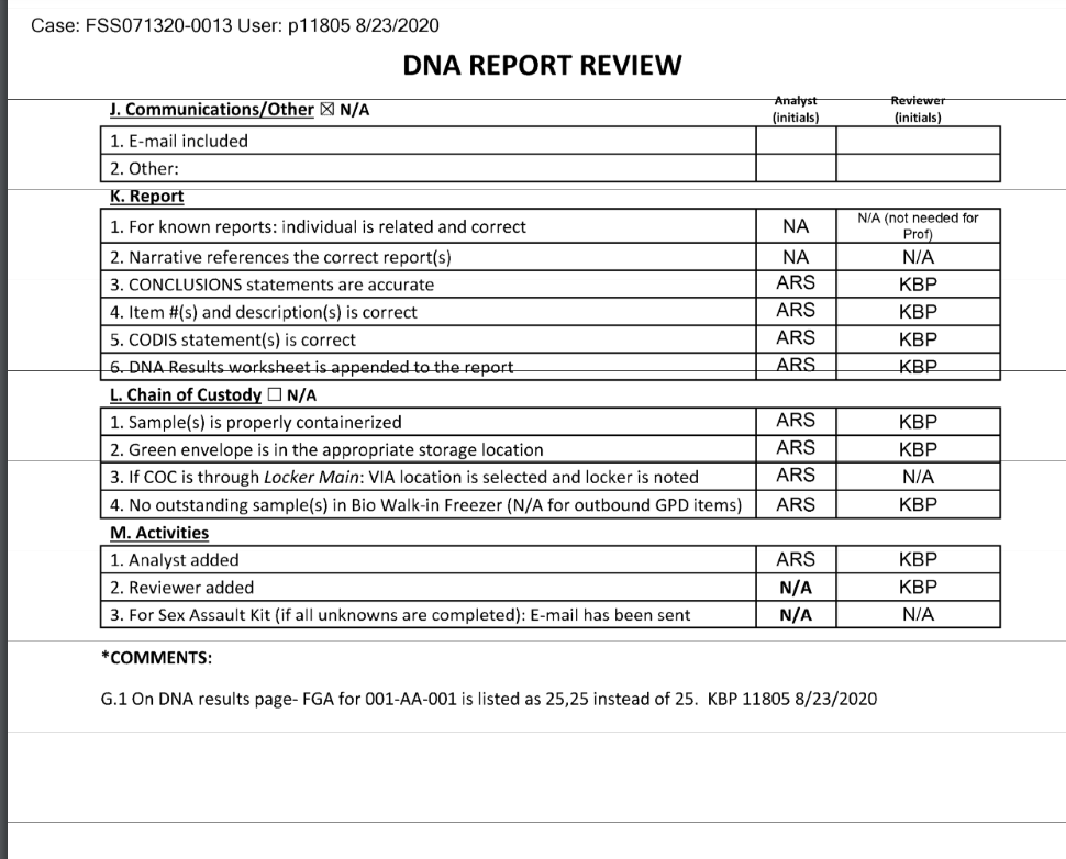 Solved Part II (24 ﻿points)1. ﻿ Evaluate the mock report | Chegg.com
