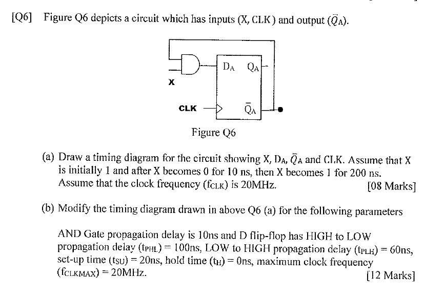 Solved Q6] Figure Q6 depicts a circuit which has inputs (X, | Chegg.com