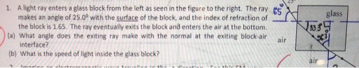Solved 1. A light ray enters a glass block from the left as | Chegg.com