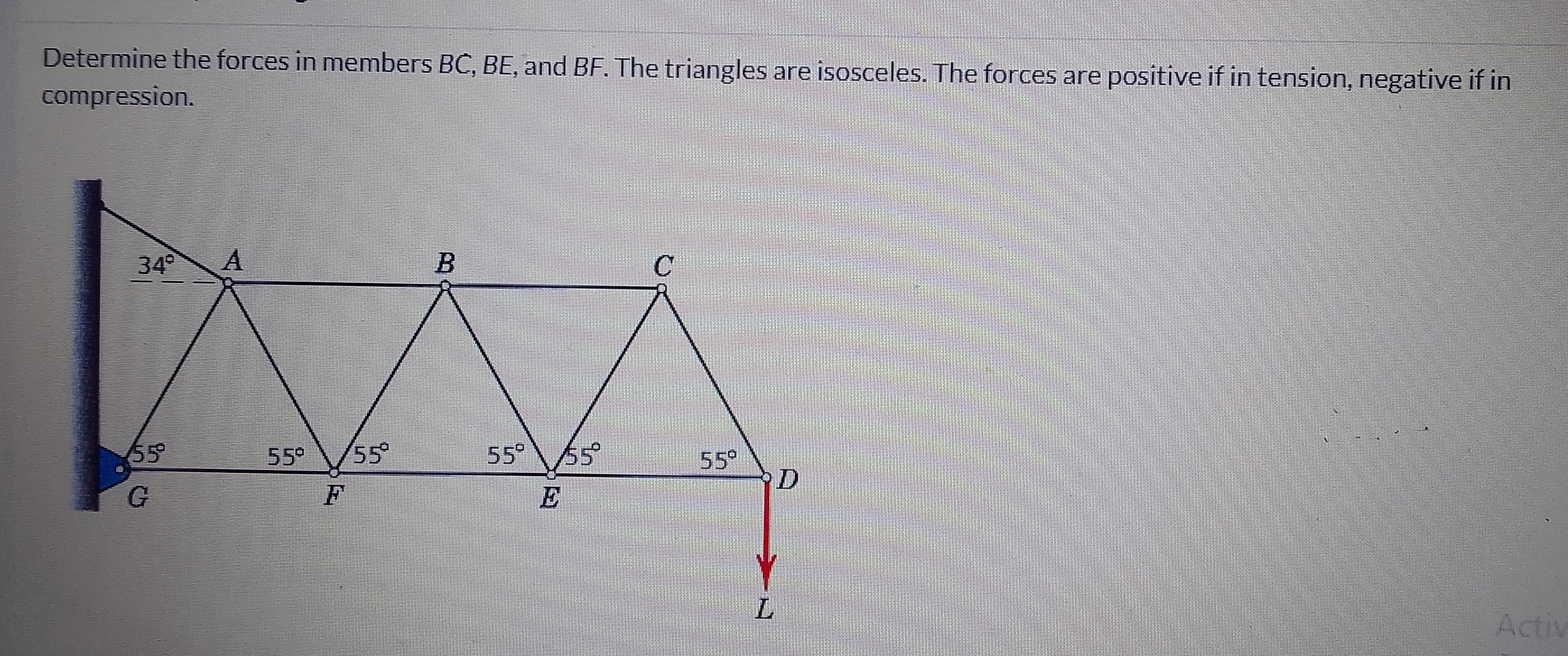 Solved Determine the forces in members BC, BE, and BF. The | Chegg.com