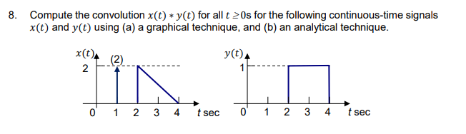 Solved Compute the convolution x(t)∗y(t) for all t≥0 s for | Chegg.com
