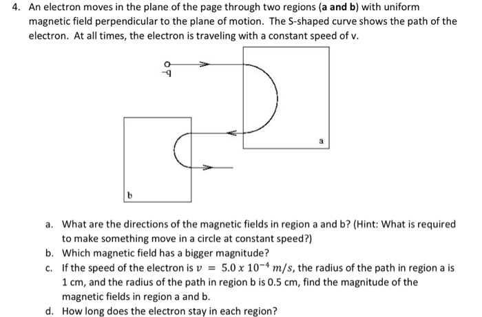 Solved An electron moves in the plane of the page through | Chegg.com