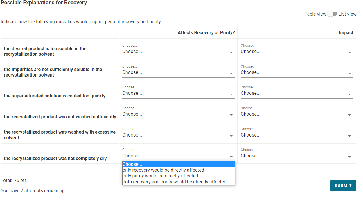 Solved LALL OPTIONS ARE THE SAME. ONLY WANT ANSWER FOR THE | Chegg.com