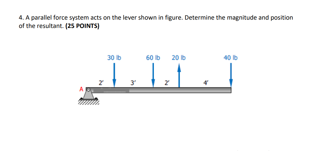 Solved 4. A parallel force system acts on the lever shown in | Chegg.com