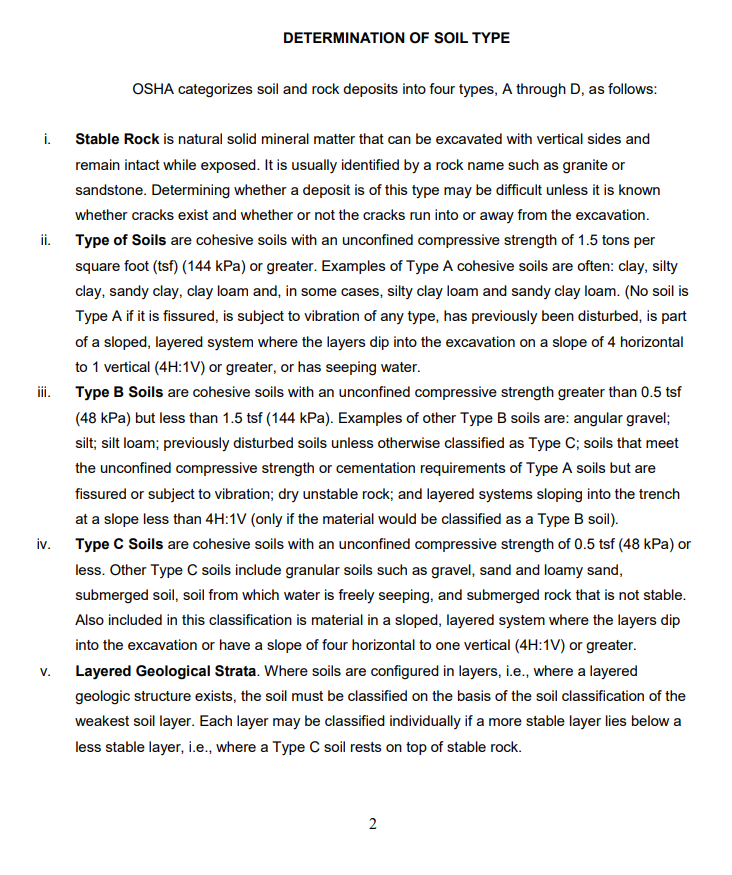Solved DETERMINATION OF SOIL TYPE OSHA categorizes soil and | Chegg.com