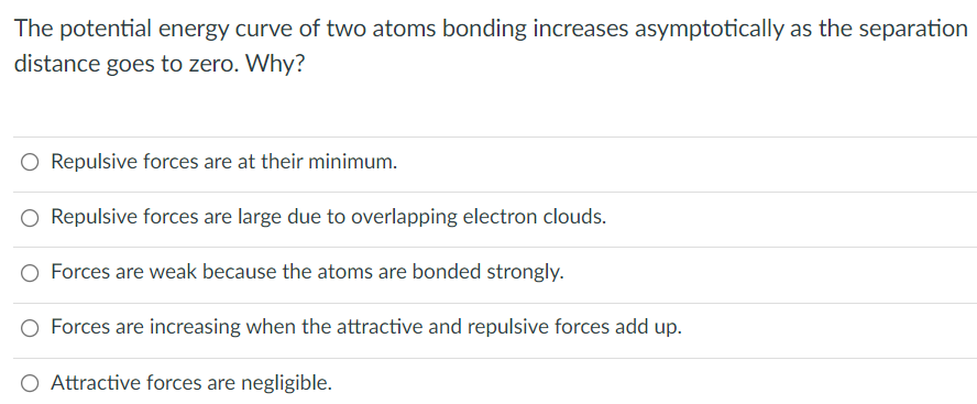 Solved The relationship between the force between two atoms | Chegg.com