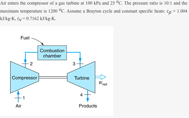 Solved 1. Calculate the thermal efficiency of the Brayton | Chegg.com