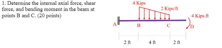 Solved 4 Kips 1. Determine the internal axial force, shear | Chegg.com