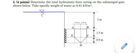 Solved 3. (4 pointa) Determine the total hydrostatic force | Chegg.com