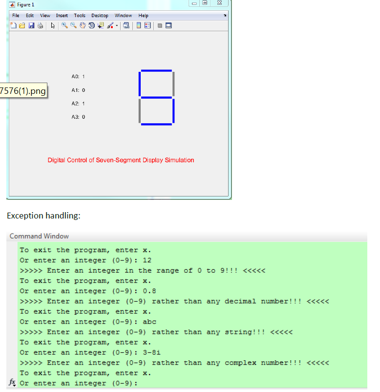The seven-segment LED (Light Emitting Diode) or LCD | Chegg.com