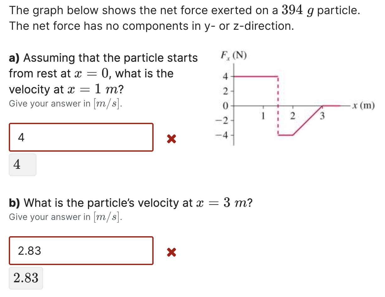 Solved The Graph Below Shows The Net Force Exerted On A 394g