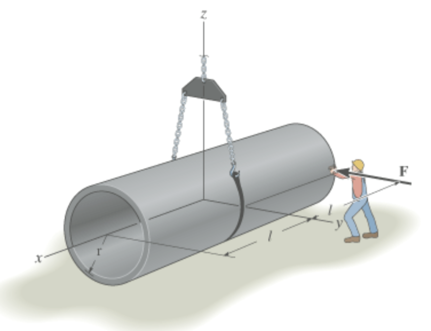 Solved The uniform pipe has a mass M=16Mg and radius of | Chegg.com