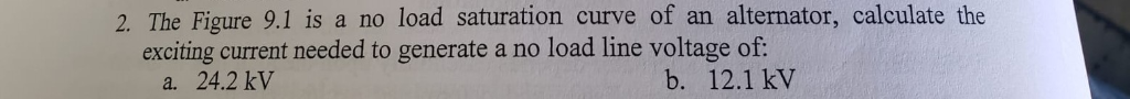 Solved 2. The Figure 9.1 is a no load saturation curve of an | Chegg.com