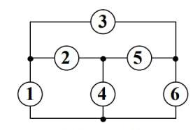 Solved Assignment : Calculation of direct current | Chegg.com