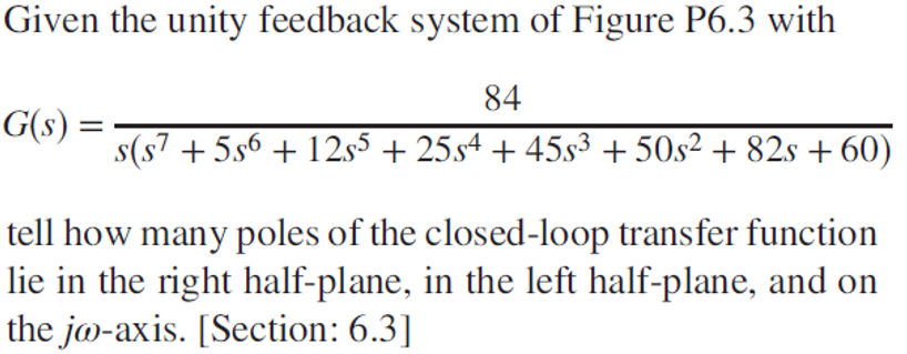 Solved Given the unity feedback system of Figure P6.3 with | Chegg.com