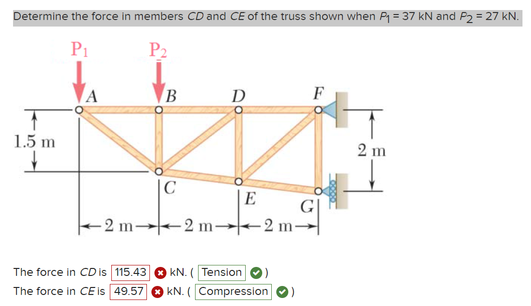 Solved Determine the force in members CD and CE of the truss | Chegg.com