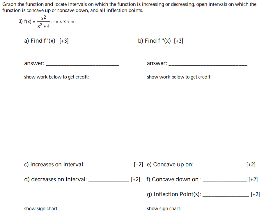 Solved Graph the function and locate intervals on which the | Chegg.com