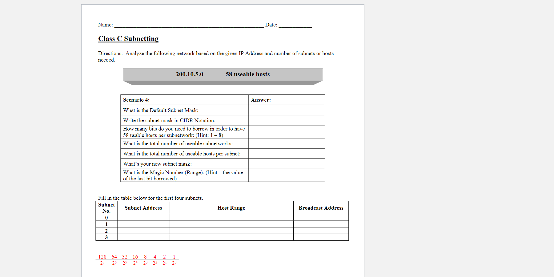 Solved Name: Date: Class C Subnetting Directions: Analyze | Chegg.com