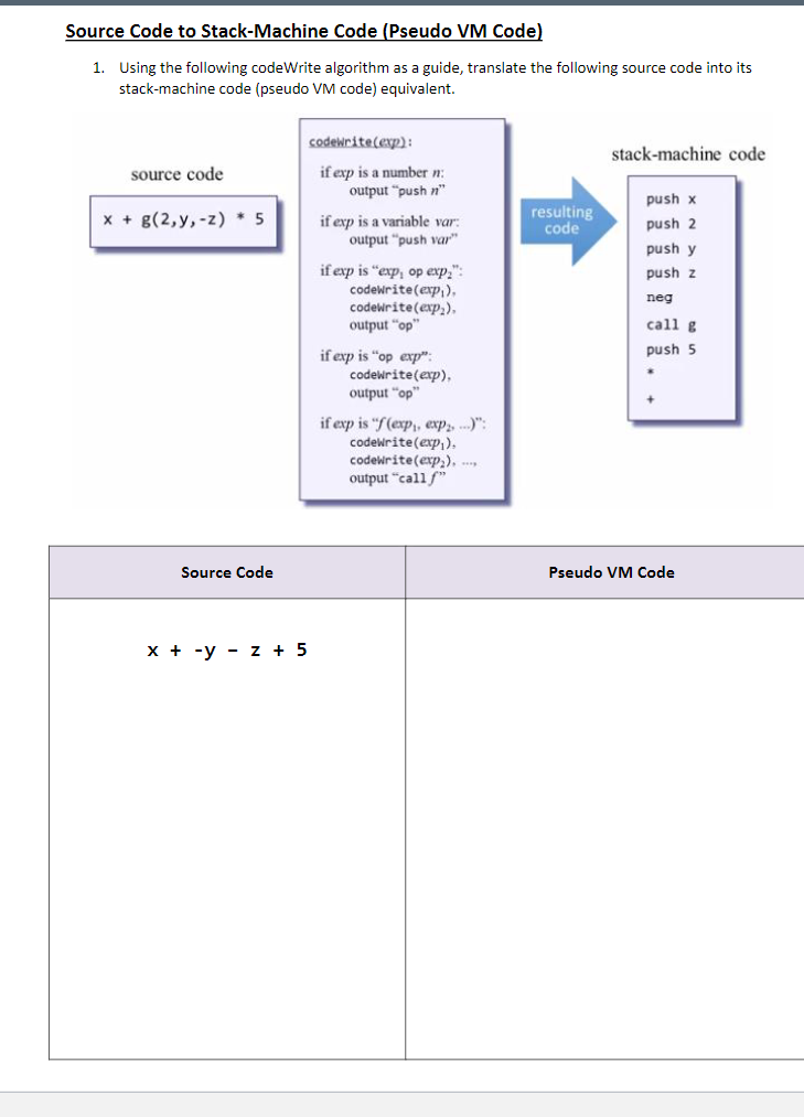 Solved Source Code To Stack Machine Code Pseudo Vm Code 1 8224