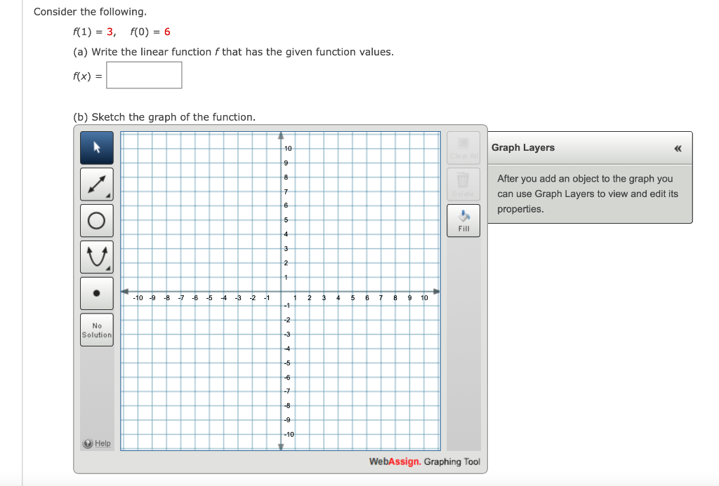 Solved Determine the open intervals on which the function is | Chegg.com