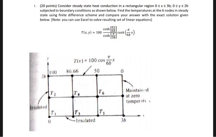 Solved (20 points) Consider steady state heat conduction in | Chegg.com