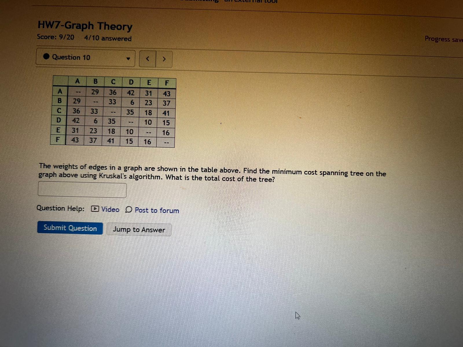 Solved The weights of edges in a graph are shown in the | Chegg.com