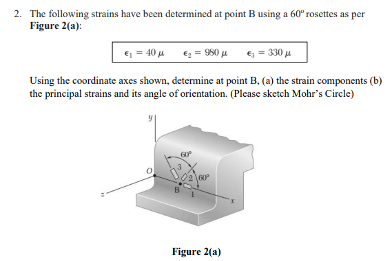 [Solved]: The following strains have been determined at poi