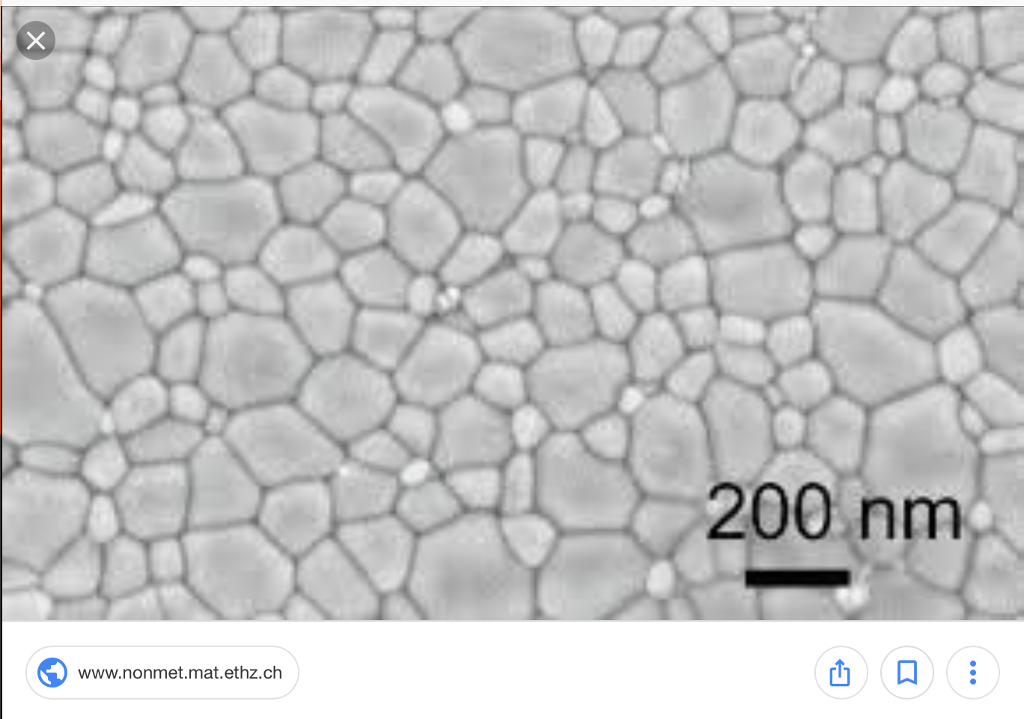 Solved Homework Assignment: Print out from google a metal or | Chegg.com