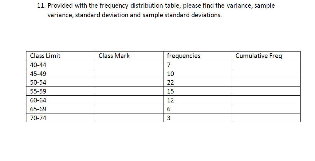 Solved 11 Provided With The Frequency Distribution Table