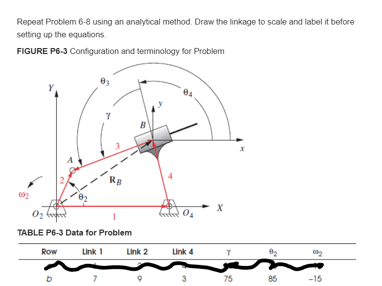 Solved Repeat Problem 6-8 using an analytical method. Draw | Chegg.com