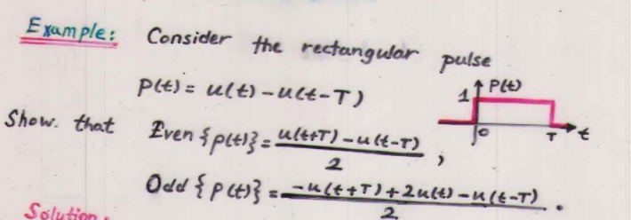 Solved Plt) Example: Consider the rectangular pulse PL): | Chegg.com