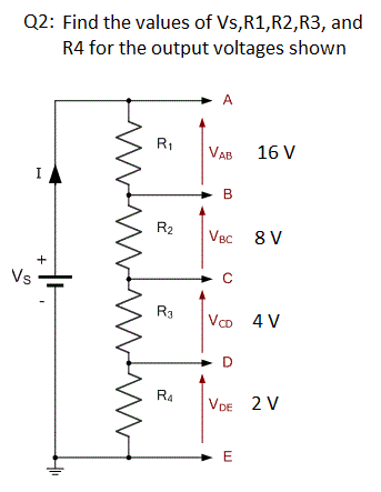 Solved Q2: Find the values of Vs, R1, R2,R3, and R4 for the | Chegg.com