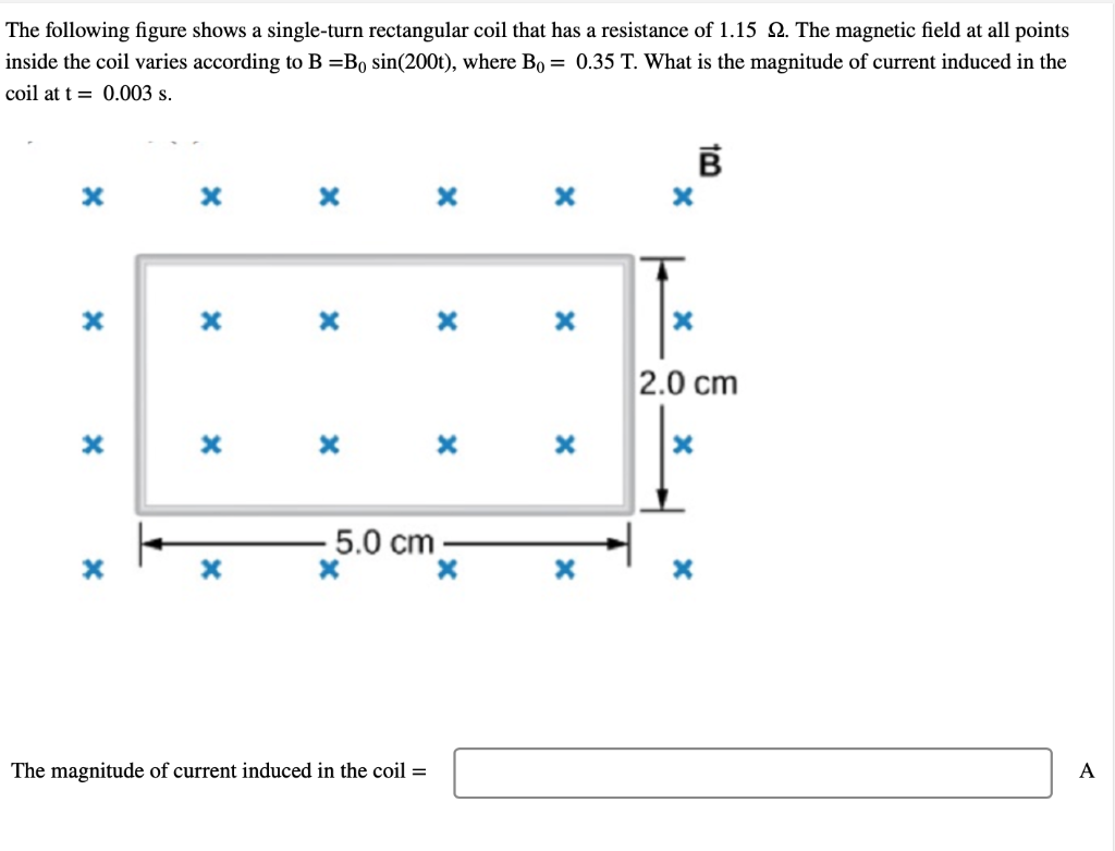 Solved The following figure shows a single-turn rectangular | Chegg.com