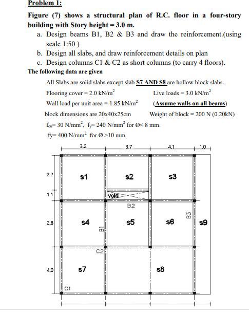 Problem 1: Figure (7) shows a structural plan of R.C. | Chegg.com