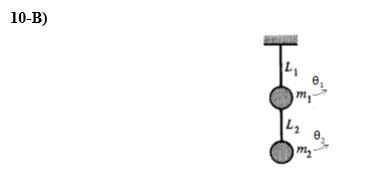 Solved For each of the following figures, develop the exact | Chegg.com