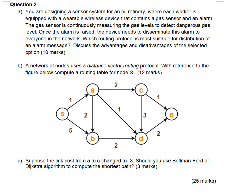 Solved Question 2 a) You are designing a sensor system for | Chegg.com