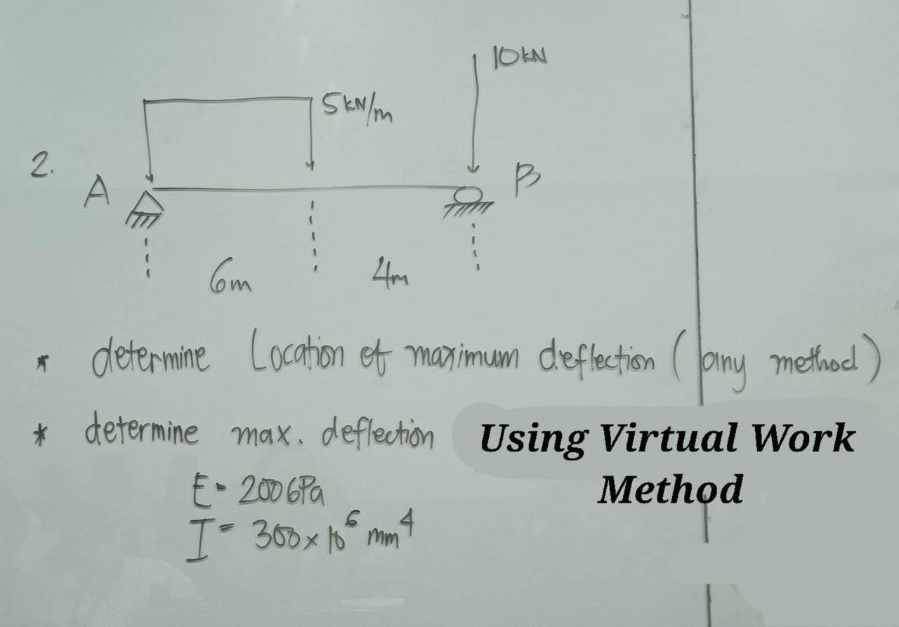 Solved - determine Location of maximum deflection (any | Chegg.com