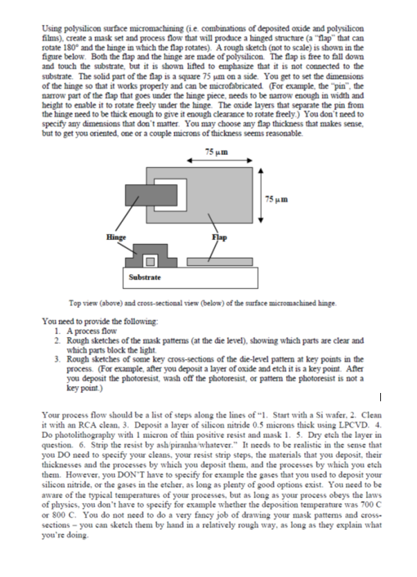 Using polysilicon surface micromachining (ie. | Chegg.com