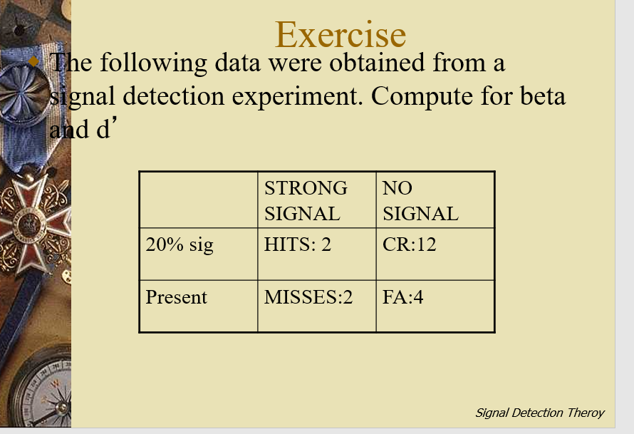 Exercise The following data were obtained from a | Chegg.com