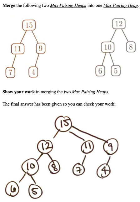 Solved Merge the following two Max Pairing Heaps into one | Chegg.com Solved Merge the following two Max Pairing Heaps into one | Chegg.com