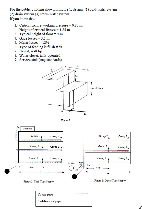 For the public building shown in figure 1, design: | Chegg.com