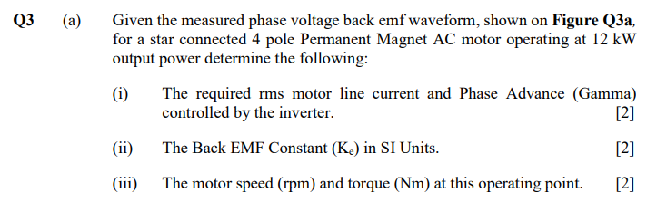 Solved Given the measured phase voltage back emf waveform, | Chegg.com