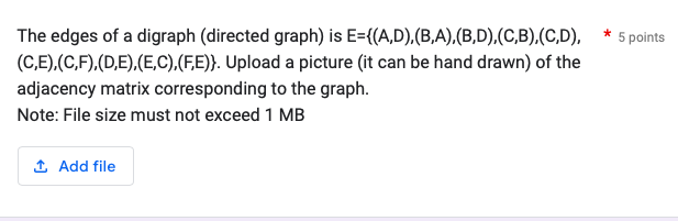 Solved The edges of a digraph (directed graph) is | Chegg.com