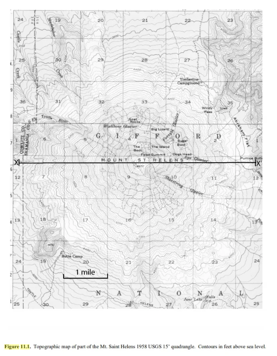 Solved Figure 11.1. Topographic map of part of the Mt. Saint | Chegg.com