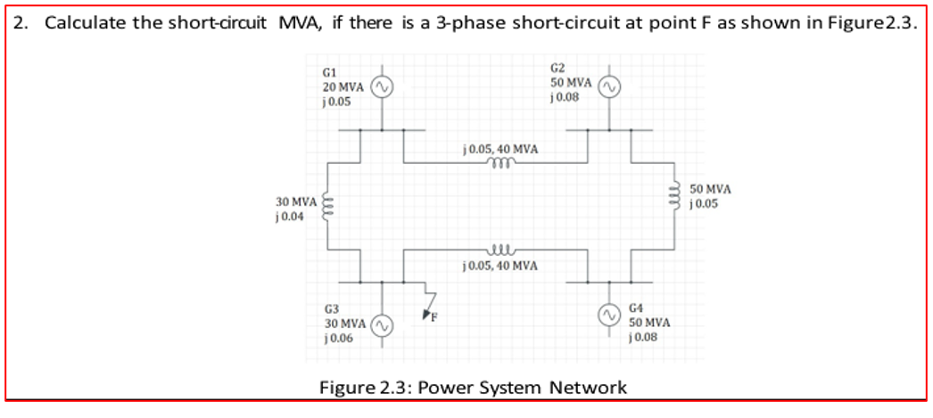 Solved Show me the steps to solve Calculate the short | Chegg.com