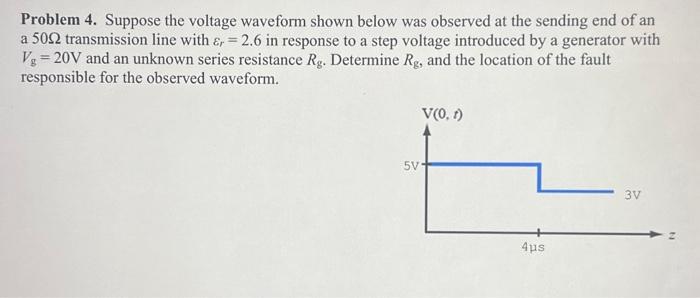 Solved Problem 4. ﻿Suppose the voltage waveform shown below | Chegg.com