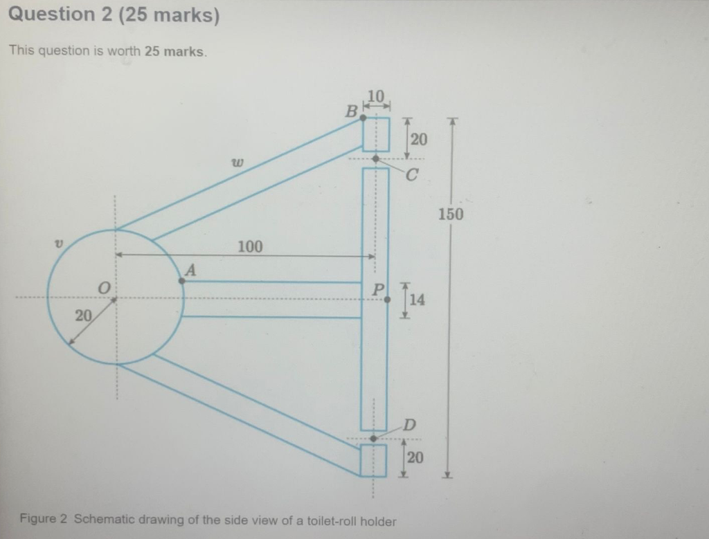 Solved Question 2 (25 marks) This question is worth 25 | Chegg.com