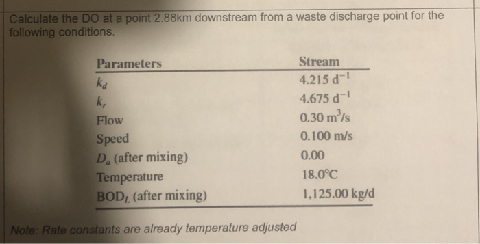 Solved Calculate the DO at a point 2.88km downstream from a | Chegg.com