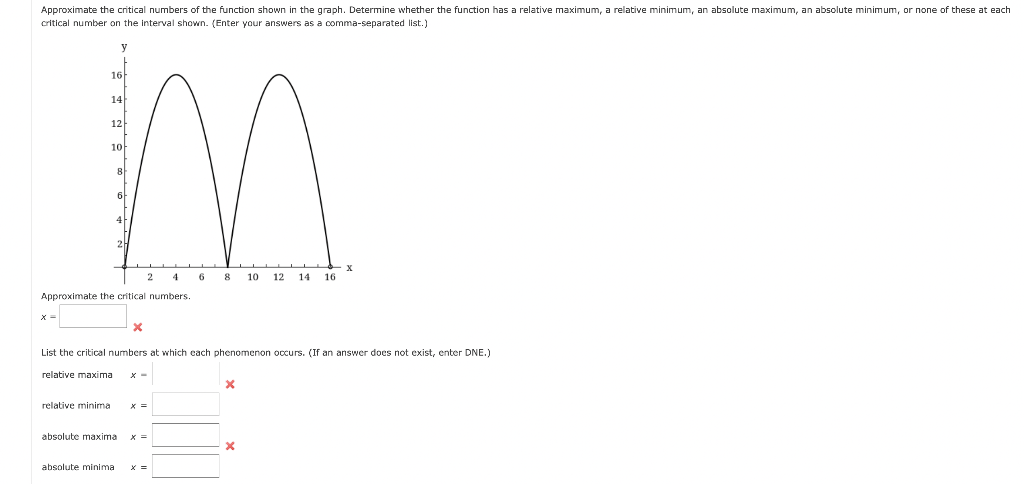 Solved Approximate the critical numbers of the function | Chegg.com