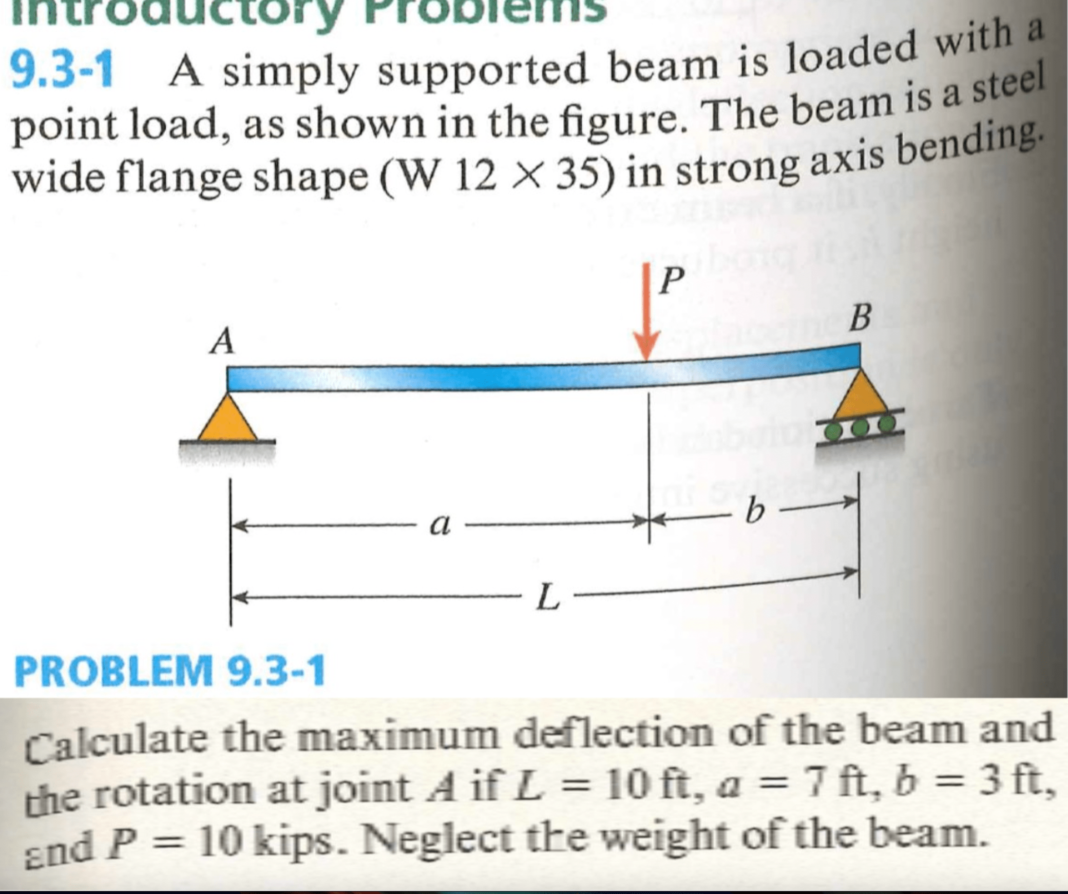 Solved 9.3-1 A simply supported beam is loaded with a point | Chegg.com